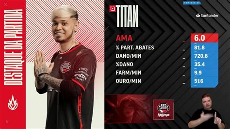 CBLOLDiff on Twitter O titannlol1 é o Destaque da Partida por
