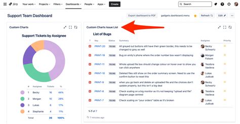 how to create a custom jira issue hierarchy