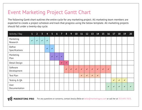 Types Of Diagrams And How To Choose The Right One Venngage