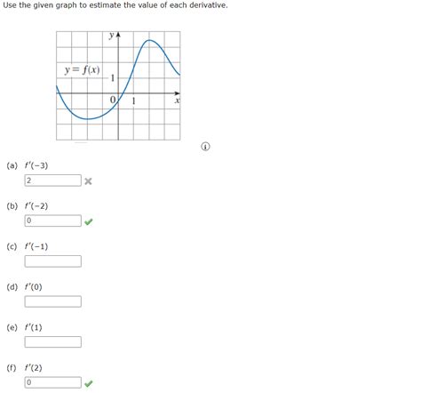 [solved] use the given graph to estimate the value of eac