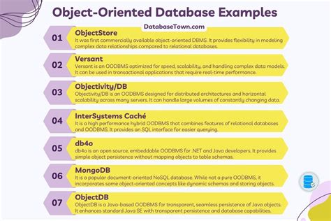 Object Oriented Database Components Advantages And Disadvantages Databasetown