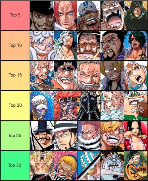 Top 10 Strongest Female Anime Characters Reelrundown Vrogue