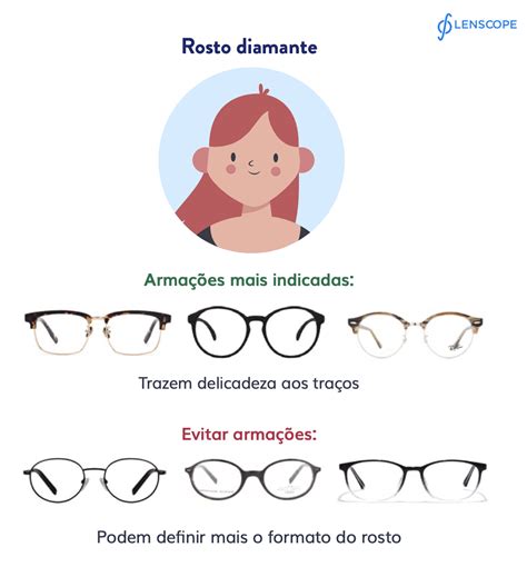 Óculos para cada tipo de rosto como escolher seu óculos Lenscope