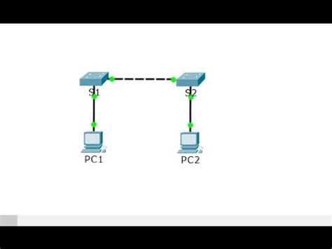 CCNA V6 Packet Tracer 2 2 3 4 Configuring Initial Switch Settings