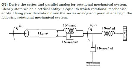 solved derive the series and parallel analog for rotational