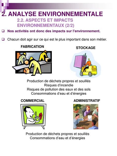 PPT LA GESTION DE LENVIRONNEMENT EN ENTREPRISE PowerPoint
