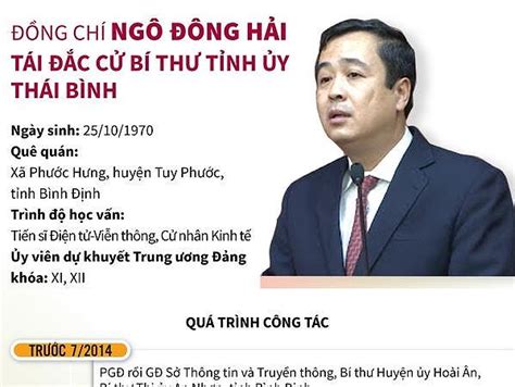 Infographics Ông Ngô Đông Hải tái đắc cử Bí thư Tỉnh ủy Thái Bình