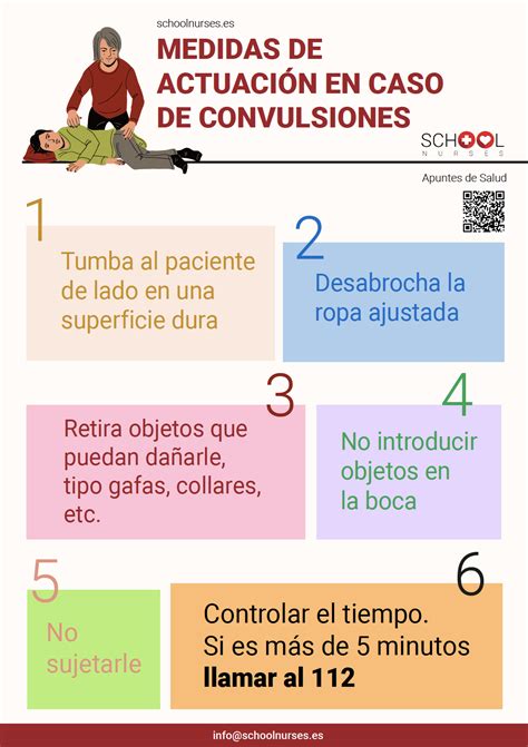 Convulsiones febriles en niños Qué hacer