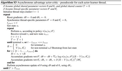 machine learning understanding loss function gradient in asynchronous advantage actor critic