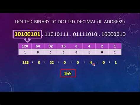 How To Convert Binary To Dotted Decimal IP Address YouTube