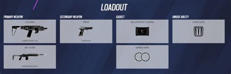 Rainbow Six Siege Aruni Operator Guide Loadout Gadget Tips And More