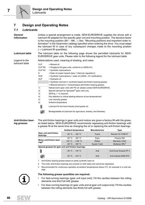 PDF 7 Design And Operating Notes SEW Eurodrive The Lubricant Fill