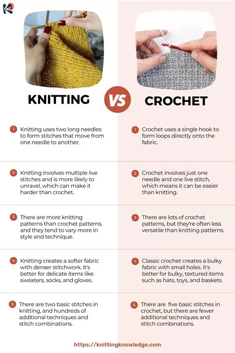 Knitting Vs Crochet Pros And Cons Compared Which Is Better