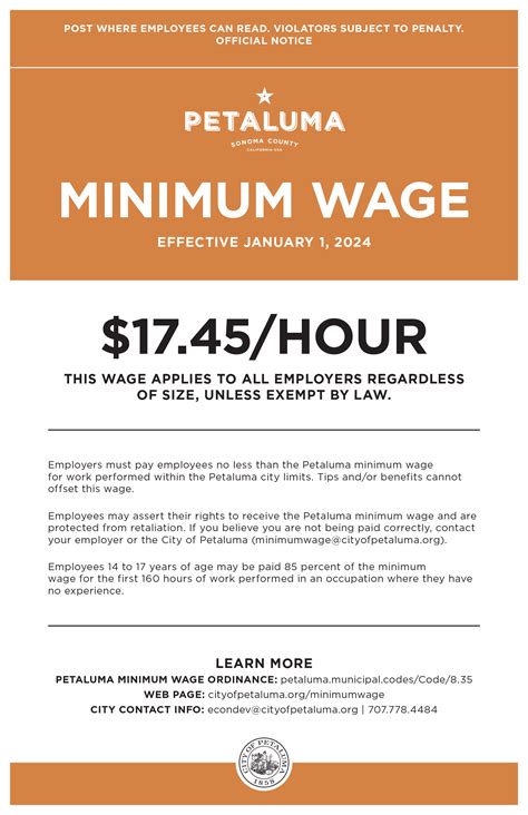 California Run Labor Law Posters