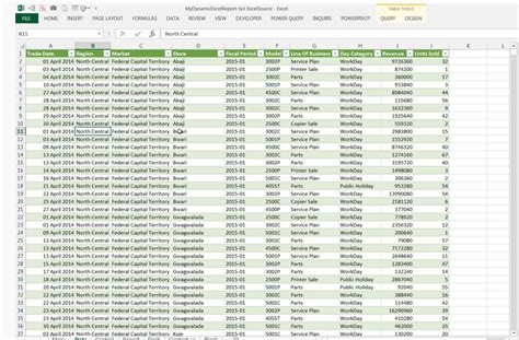 Must Haves When Automating Reports In Excel