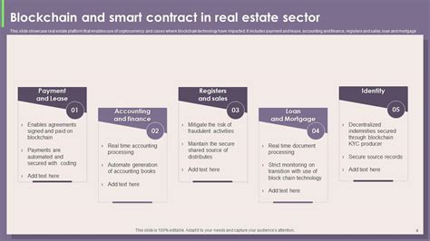 Smart Contracts In Blockchain Powerpoint Ppt Template Bundles Ppt