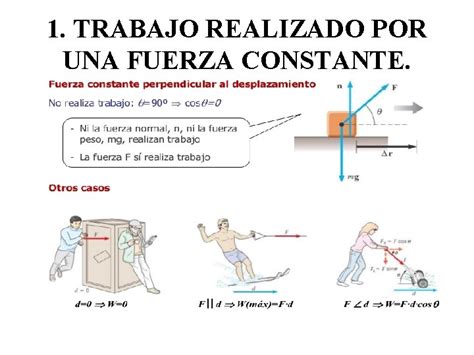 TEMA 11 TRABAJO ENERGA Y POTENCIA GUIN DEL