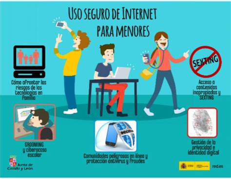 Uso responsable de las Nuevas Tecnologías Colegio Echeyde