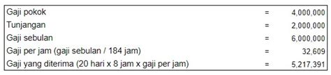 Menghitung Gaji Cara Menghitung Gaji Karyawan Dengan Rumus NBKomputer