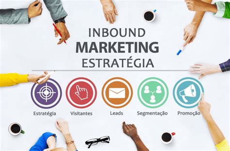 O que é Inbound Marketing saiba mais Site Bem Feito