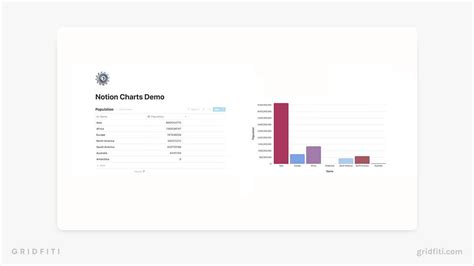 The Ultimate List Of Notion Integrations Tools Add Ons For Your
