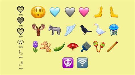 New Emojis 2024 Iphone Release Date Lacy Shanie