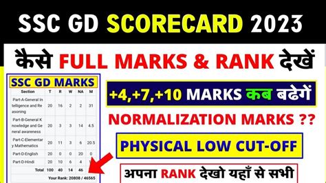 SSC GD 2023 Scorecard Kaise Dekhe Check SSC GD 2023 Normalised Marks