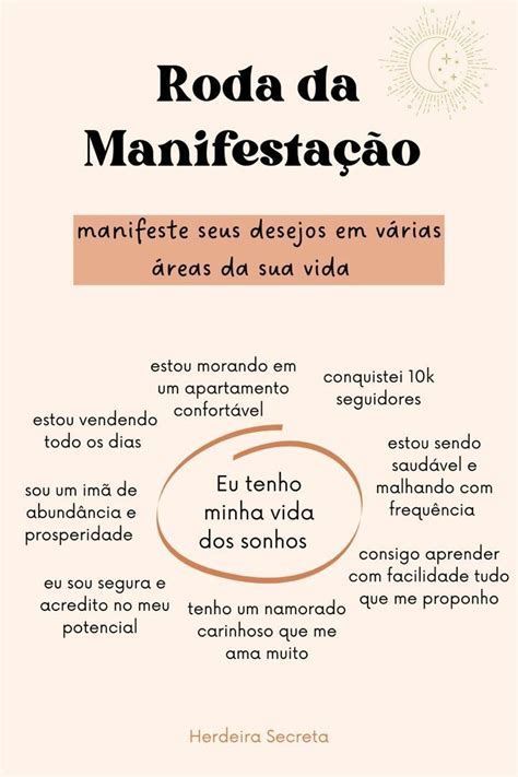 Como Fazer O Seu Mapa Dos Sonhos Artofit