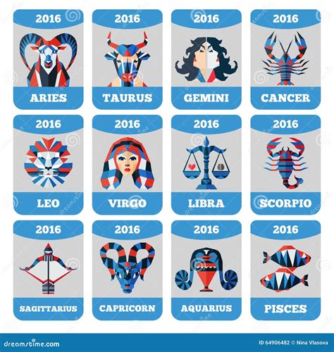 Zodiaco Fechas
