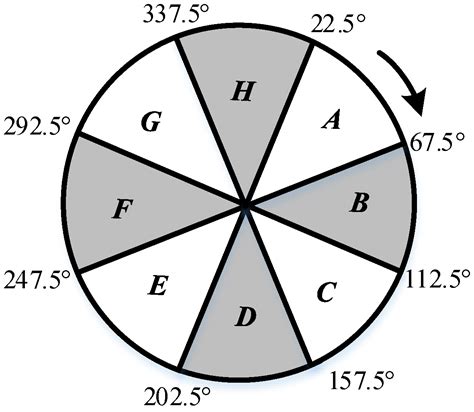 applied sciences free full text hierarchical segmentation method for generating road