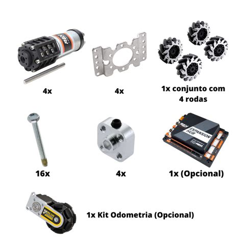 Kit Mecanum Diy Ftc Stemos