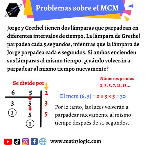 Problemas de Mínimo Común Múltiplo Cómo saber cuando usar el mcm