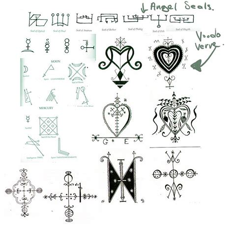 Voodoo Symbols