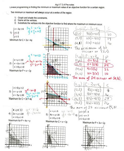 linear programming worksheet with answers pdf