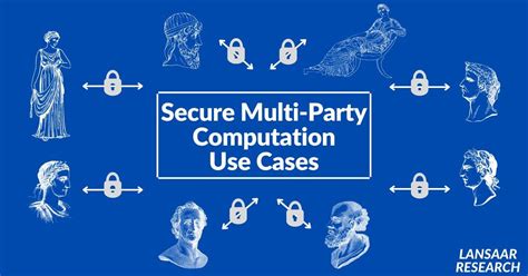 secure multi party computation use cases hackernoon