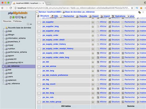 Structure D Une Base De Donn Es Mysql Et D Couverte De Phpmyadmin