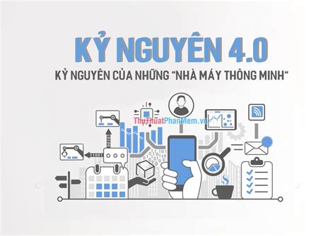 Cách mạng Công nghiệp 4 0 là gì Tổng quan về cách mạng 4 0
