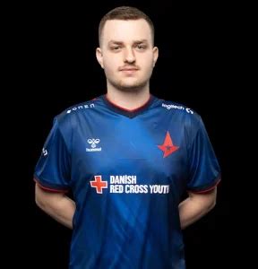 Device Cs Go Settings Crosshair Config Prosettings Gg