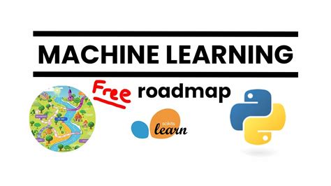 How To Learn AI And ML In 2024 A Complete Roadmap YouTube