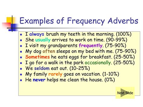 Adverbs Of Frequency Examples Sentences