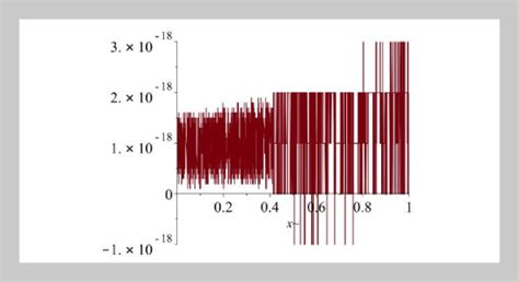 an efficient numerical approach for solving linear variable order fractional differential