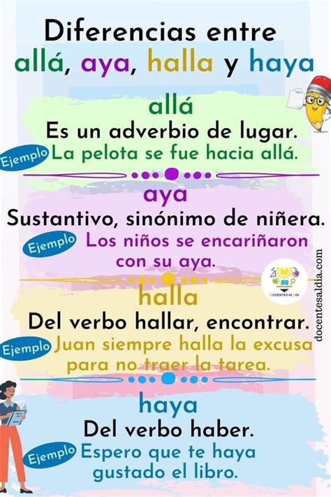 Palabras En Contexto All Aya Halla Haya