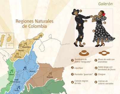 Infografía Trajes Típicos de Colombia Behance