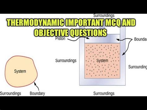 Important Mcq Question Of Thermodynamic Thermodynamic Important