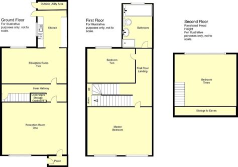 Terraced House Loft Conversion Floor Plan Floorplans Click