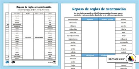 Repaso De Las Reglas De Acentuaci N En Espa Ol Twinkl Usa