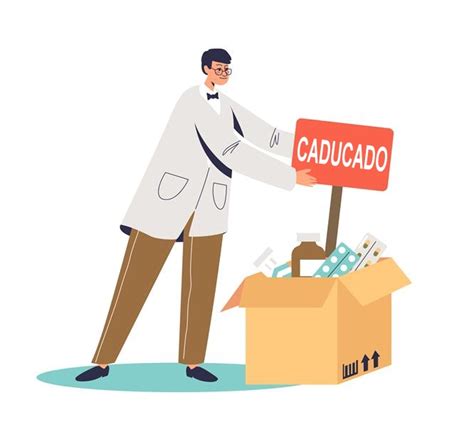 Gestionar El Control De Caducidades De Tu Inventario