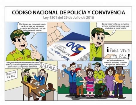 ABC del nuevo Código de Policía