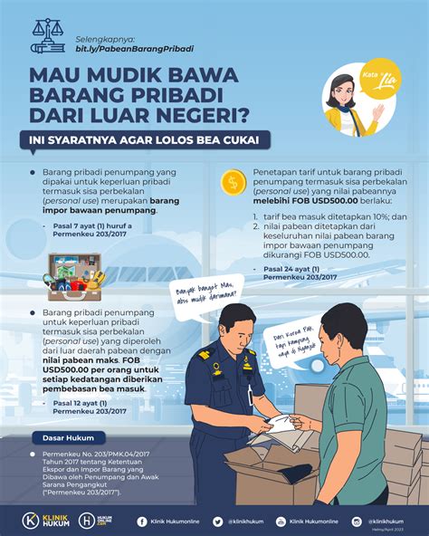 Ini Syarat Barang Pribadi Dari Luar Negeri Bisa Lolos Bea Cukai