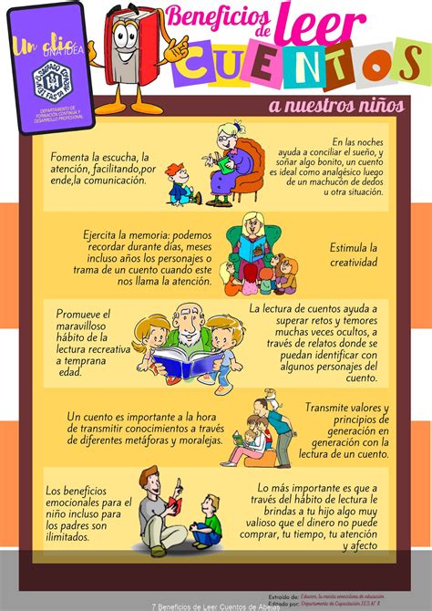 7 Beneficios De Leer Cuentos De Abejas Magia Disney